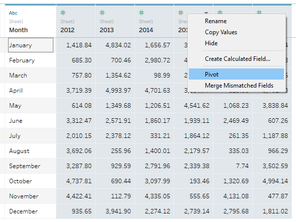 Tableau Extended: Pivoting Fields on the Data Connection Page - InterWorks